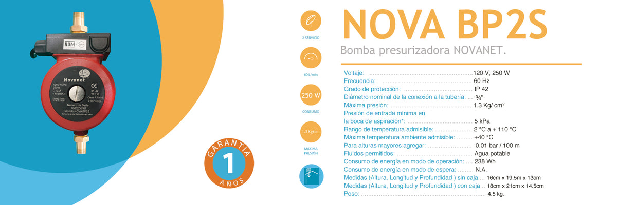 Bomba Presurizadora BP2S – NOVANET
