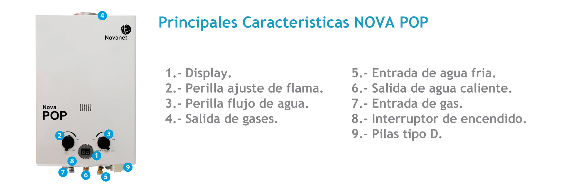 CALENTADOR NOVA POP GAS LP – NOVANET